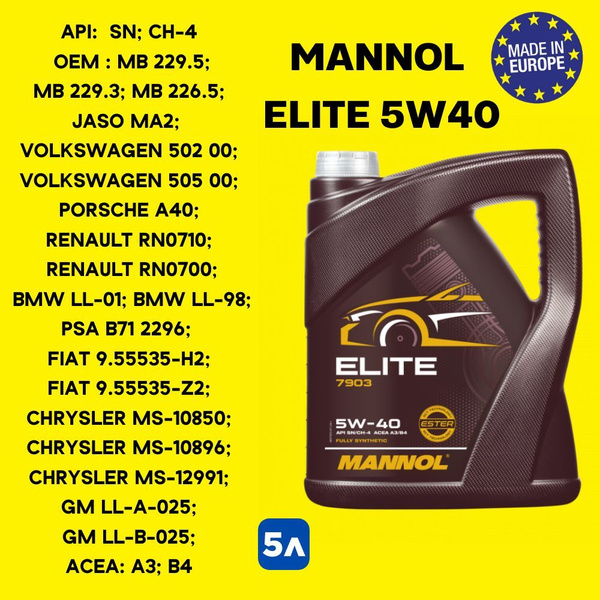 Масло моторное MANNOL 5W-40 Синтетическое 5 л 4036021404103; 7903 ...