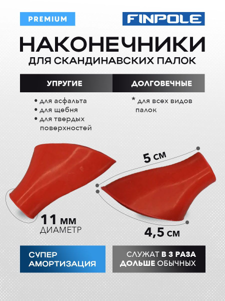 Наконечники для скандинавских палок резиновые Finpole Premium, 2 шт ...
