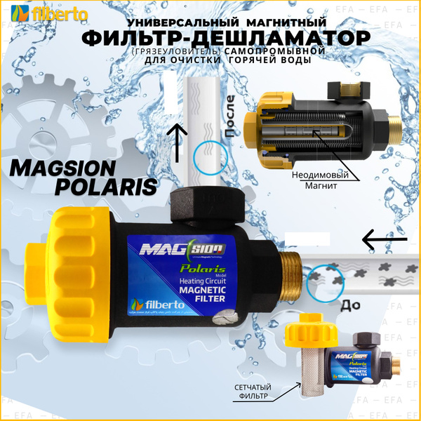 Универсальный магнитный фильтр - дешламатор (грязеуловитель) самопромывной Magsion Polaris ...