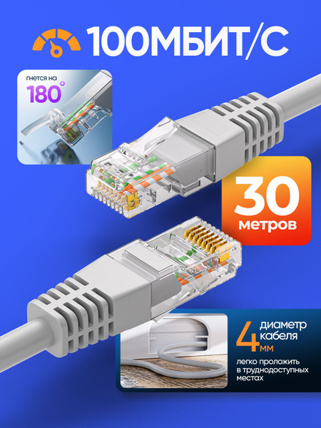 Кабель RJ-45 Ethernet WILD ALL LAN купить c доставкой на OZON по низкой цене (1577623182)
