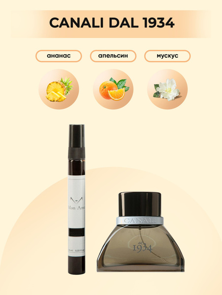 Mon Ami Духи Perfume Canali 11 мл купить на OZON по низкой цене ...