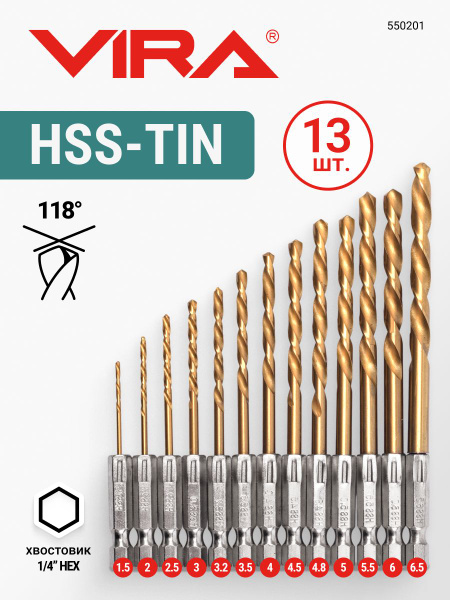 Набор сверл по металлу 1.5-6.5 мм HSS-TiN 1/4" HEX 13 шт VIRA купить на OZON по низкой цене ...