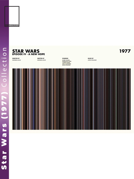 Постер Постермания Арт Star Wars Episode 4 Barcode, 100 70 купить c ...