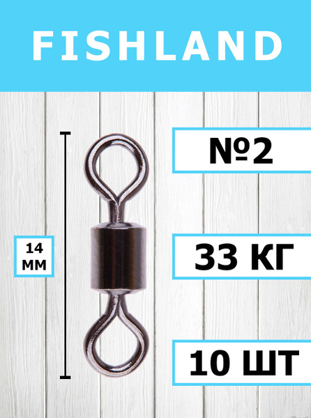 Вертлюги для рыбалки Fishland, №2 (10 шт) - купить с доставкой по ...