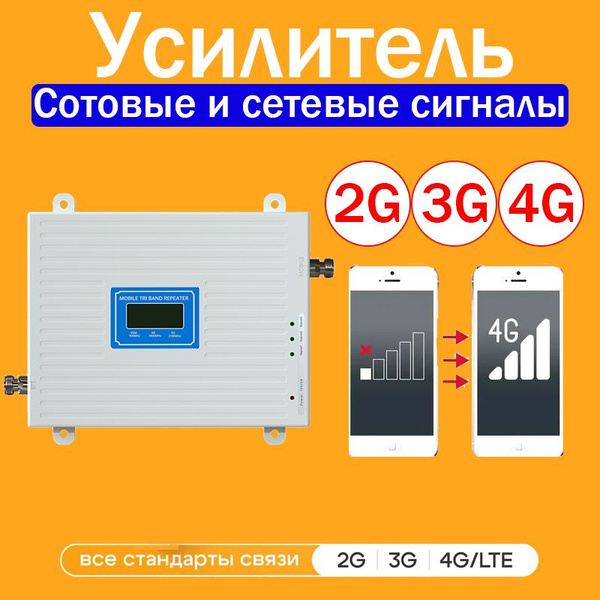 Усилитель сигнала сотовой связи и интернета. Репитер LTE, 4G, 3G, 2G (2 антенны) Усилитель ...