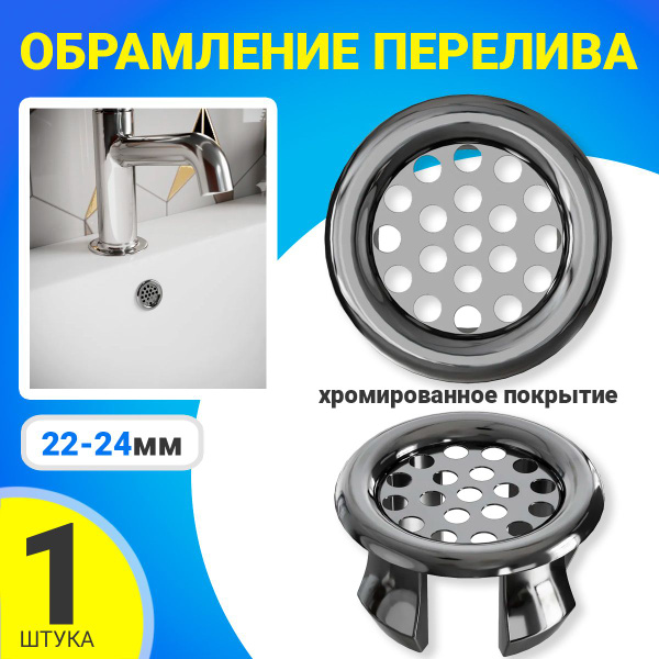 Обрамление перелива для раковины, заглушка для перелива ударопрочная ...