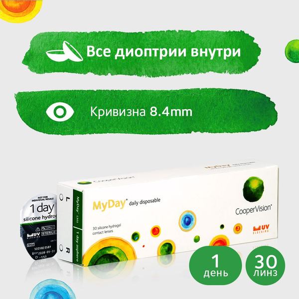 Контактные линзы My Day Daily Disposable (30 линз) CooperVision R 8,4 D ...