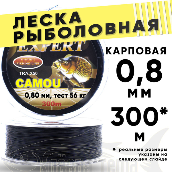 Монофильная леска для рыбалки Клёвая тема Леска черная, 1 шт. по 150 м ...