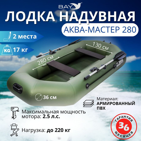 Вопросы и ответы о Лодка надувная Моторно-гребная Аква МАСТЕР 280 ...