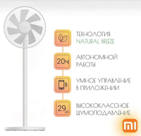 Умный вентилятор Xiaomi Mijia Inverter Fan(Wi-Fi) (JLLDS01DM)/PYV4003CN ...