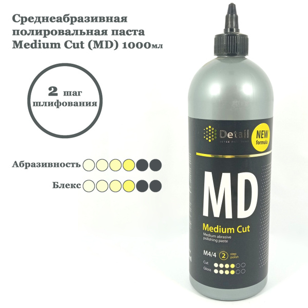 Абразивная паста Detail по низкой цене с доставкой в интернет-магазине ...