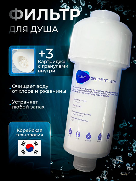 Фильтр для душа + 2 Картриджа от хлора и ржавчины многоразовый - купить ...
