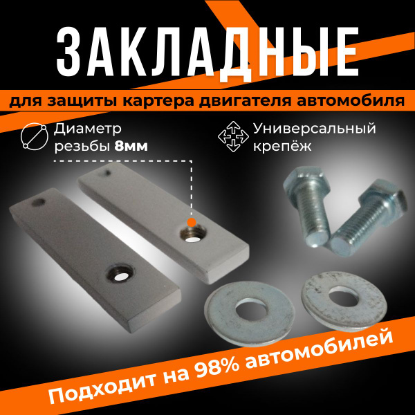 Универсальный крепежный комплект/ крепеж (болты и закладные) для защиты ...