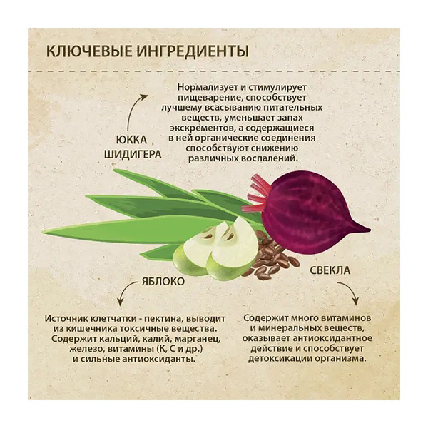 Корм Prime Ever Fresh Meat Puppy для щенков, индейка с рисом, 2.8 кг ...