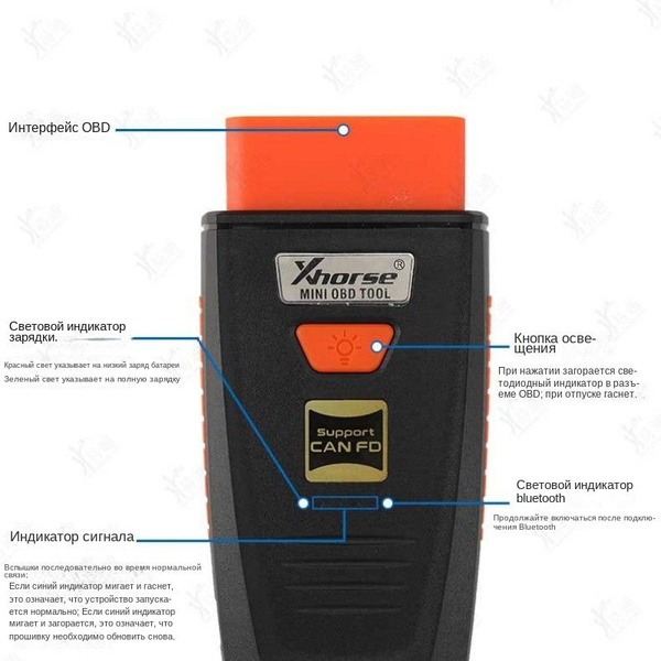 Характеристики Xhorse VVDI MINI OBD Tool IMMO Programmer Работа с VVDI ...