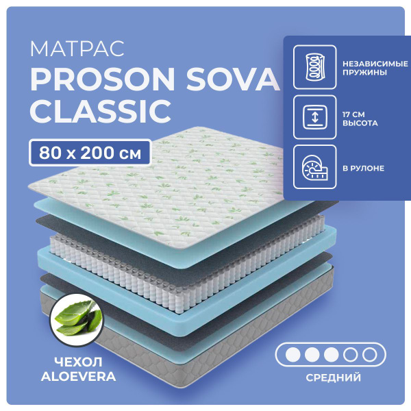 Матрас PROSON Classic 190, Независимые пружины, 80x200 см купить c доставкой на OZON по низкой ...
