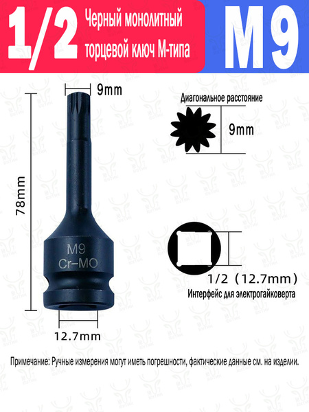 Ударная дрель типа M9, 12-гранное сверло, 9 мм, 1/2 купить на OZON по низкой цене (1908984069)