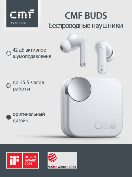 Наушники Вкладыши CMF BY NOTHING B168 Беспроводное 10000 купить c ...