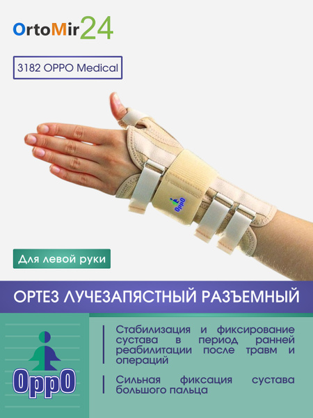 Ортез лучезапястный разъемный 3182 OPPO Medical, сильной фиксацией ...