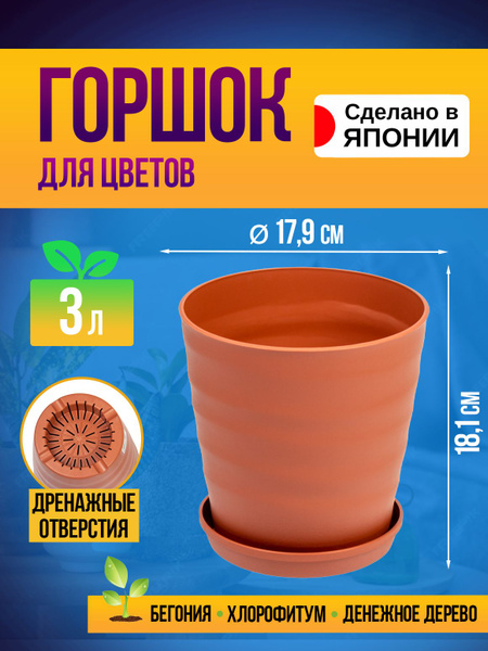 Горшок для цветов пластиковый круглый большой с поддоном 3 л, Д17,9х18 ...