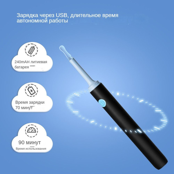 Беспроводной визуальный ушной совок Sticky Ear Stick Ear Digger HD ...