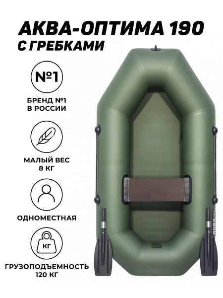 Характеристики Лодка надувная Аква-оптима 190 с гребками (Самая ...