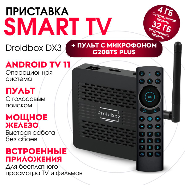 Медиаплеер Droidbox DX3, RJ-45 Ethernet, USB, AV, HDMI, DC, черный, Android купить по низкой ...