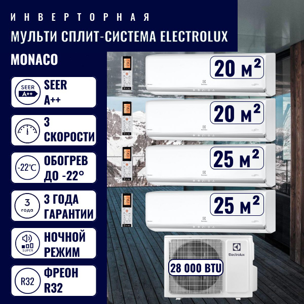 Инверторная мульти сплит-система Electrolux Monaco на 4 комнаты (20м2 ...