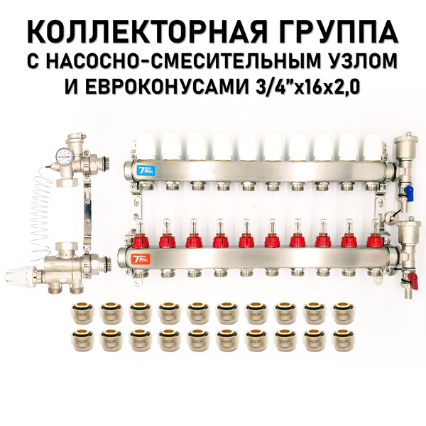 Коллектор для теплого пола VIEIR VR113-10A 1"x 10 выходов с расходомерами + НСУ + евроконуса ...