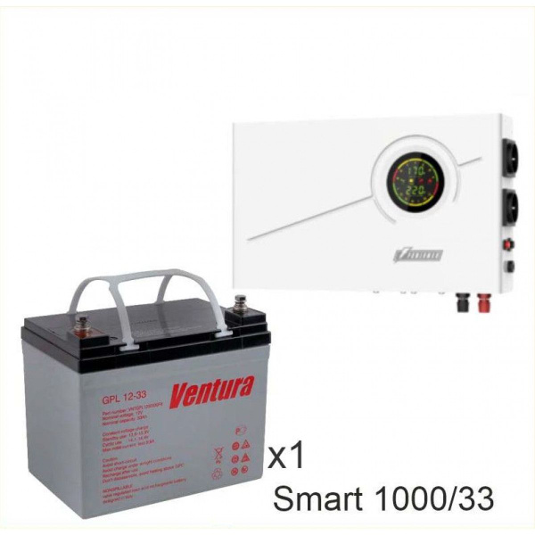 ИБП Линейно-интерактивный (Smart UPS) Powerman, 1000 В·А купить по ...