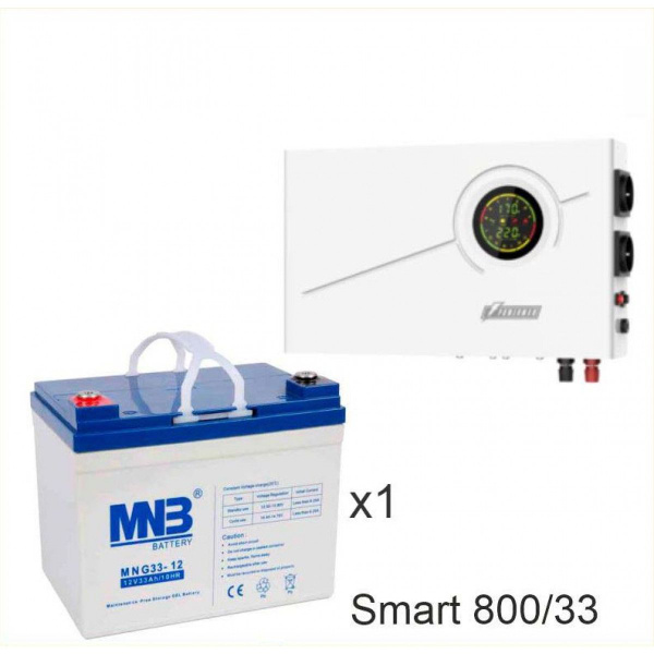 ИБП Линейно-интерактивный (Smart UPS) Powerman, 800 В·А купить по ...