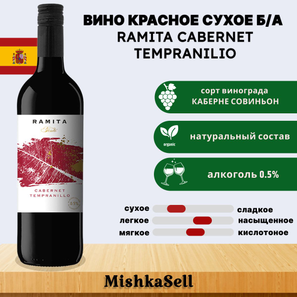 Безалкогольное вино красное сухое Ramita Cabernet Tempranillo - купить ...
