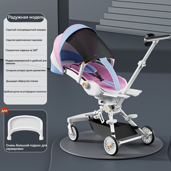 Вопросы и ответы о Прогулочная Коляска, Может Использоваться Как ...