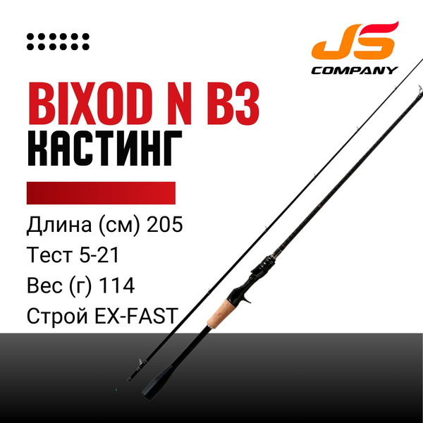 Спиннинг JS COMPANY BIXOD N B3, от 5 гр купить по выгодным ценам в ...