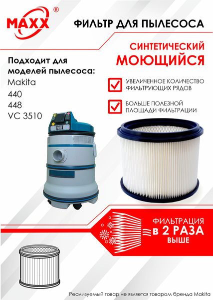Моющийся патронный фильтр складчатый для пылесоса Makita 440, 448, VC ...