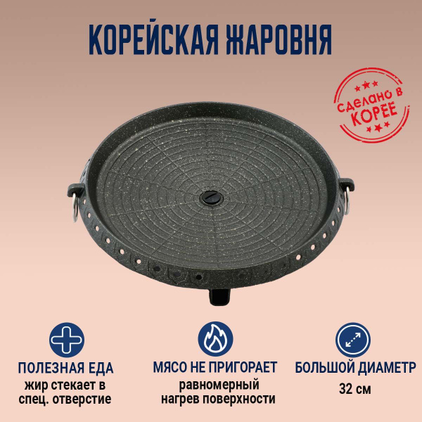 Сковорода Gochu с равномерным нагревом для газовой плиты_32 - купить по ...