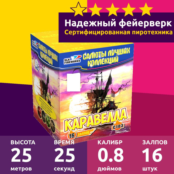 Салют Каравелла 16 залпов 0.8 дюйм C103 - купить по доступным ценам в ...