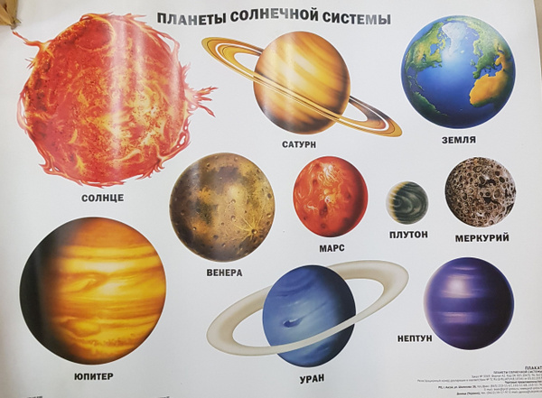 Плакат обучающий " Планеты Солнечной Системы" 68х50см - купить с ...