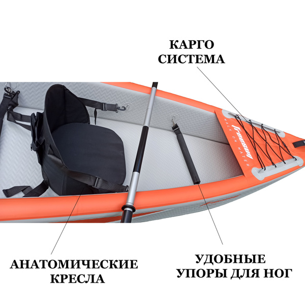 Freesun Каяк 410х80 см - купить с доставкой по выгодным ценам в ...