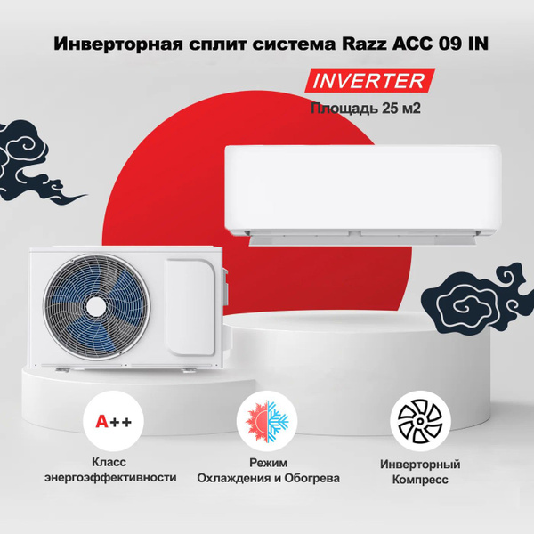Сплит система ACC 09 Invertor - купить по доступным ценам в интернет ...