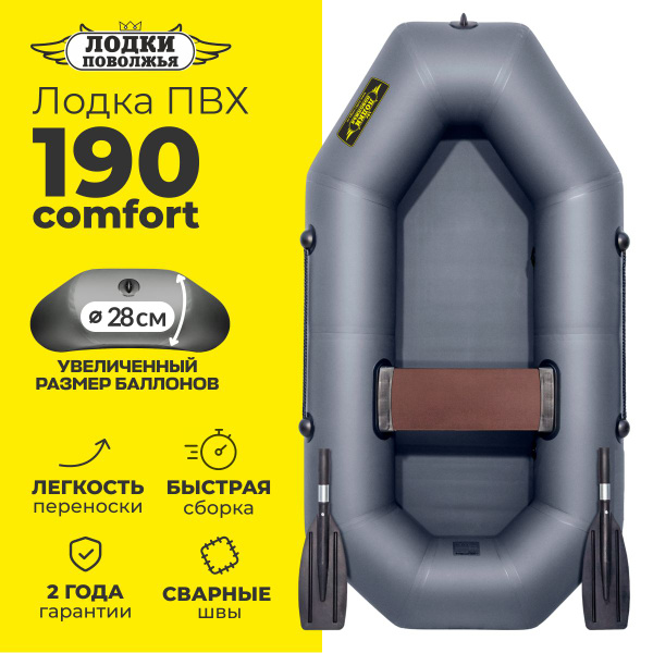 Лодка ПВХ надувная для рыбалки Лодки Поволжья 190 Comfort гребная ...