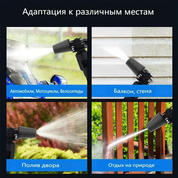 Насадка для водяного пистолета высокого давления вращающаяся на 360
