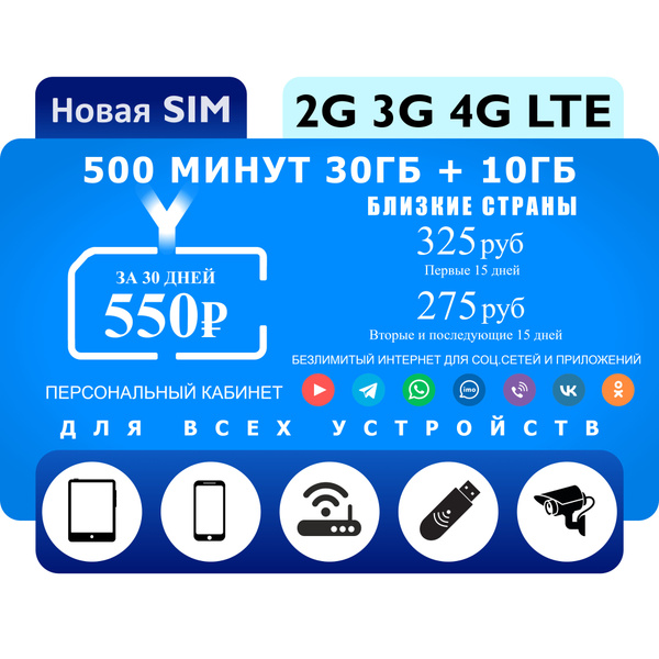 Экомобайл SIM-карта Шикарный тариф безлимит ютуб, соц.сети, смс, можно ...
