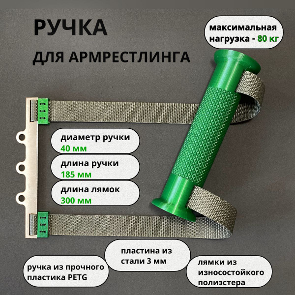 Эспандер Кистевой, max нагрузка 80 кг - купить по выгодной цене в ...