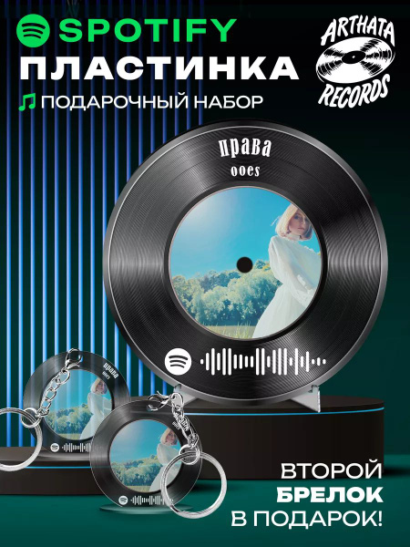 Постер ooes, spotify брелоки ooes - права - купить по выгодным ценам в интернет-магазине OZON ...