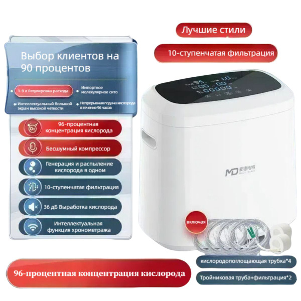 Домашний кислородный концентратор 1 л, маленький портативный с ...