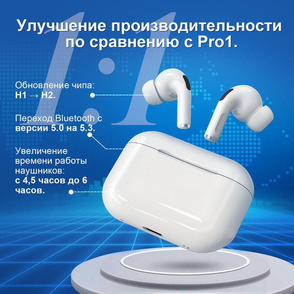 Наушники беспроводные AirPod Pro 2 для iPhone и Андроид с микрофоном и ...