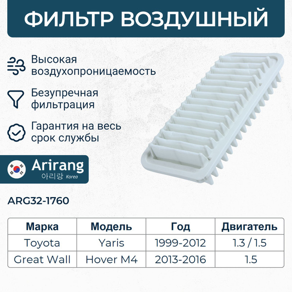 Фильтр воздушный Toyota Yaris 1-3, Great Wall Hover M4 / OEM 1780121030 ...