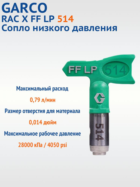 Graco RAC X FF LP 514, сопло окрасочное (оригинал) купить на OZON по ...