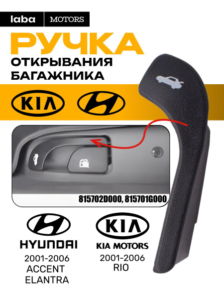 815702D000 Ручка открывания багажника Kia Rio, Hyundai Elantra 2003 ...